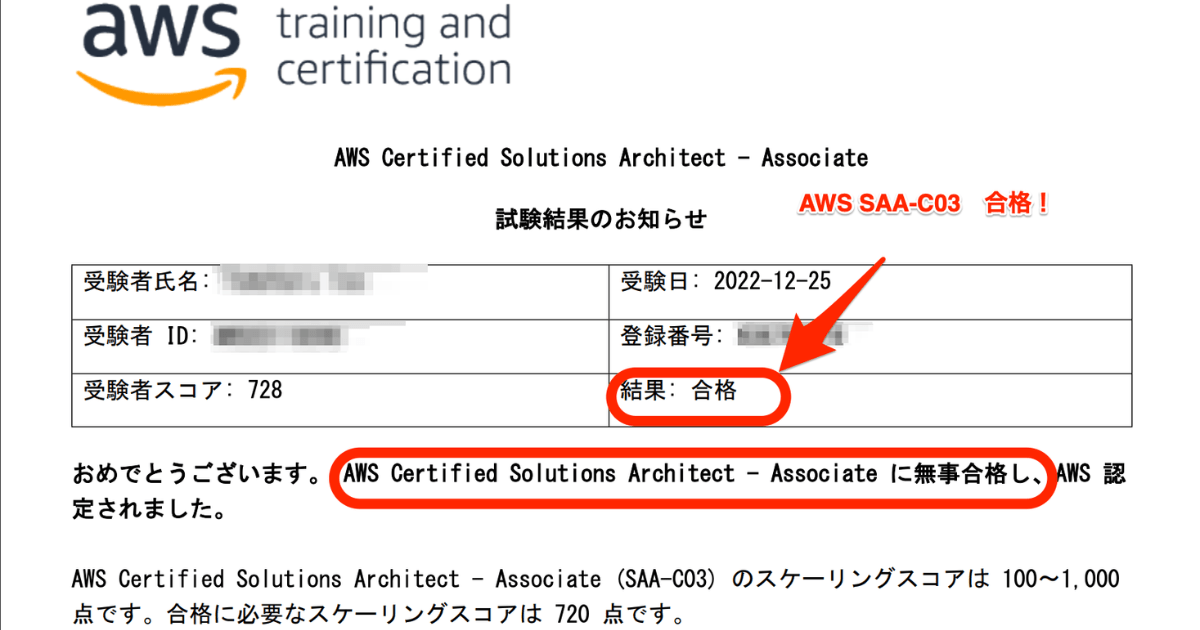 AWSSAA-C03クラムメディアCloudTech的中率3週間一発合格勉強法Web問題集