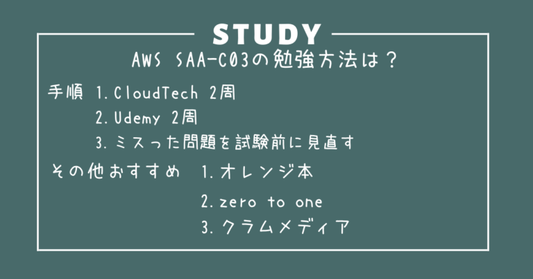 AWSSAA-C03クラムメディアCloudTech的中率3週間一発合格勉強法Web問題集