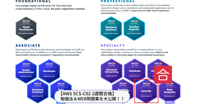 【AWS-SCS-C02】2週間で一発合格体験