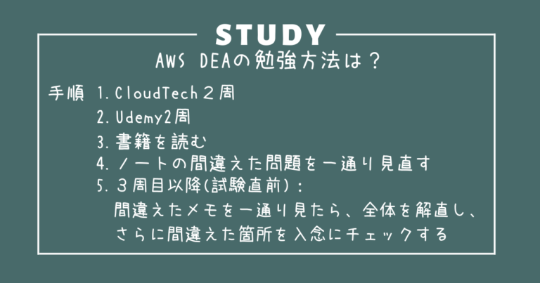【AWS-DEA-C01】2週間で一発合格体験